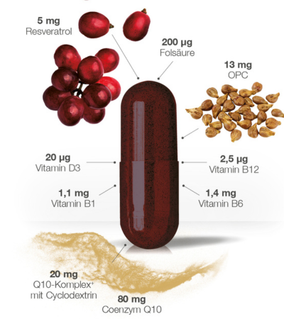 Cardio Protect Q10 Herzkapseln | Dr. Wolz